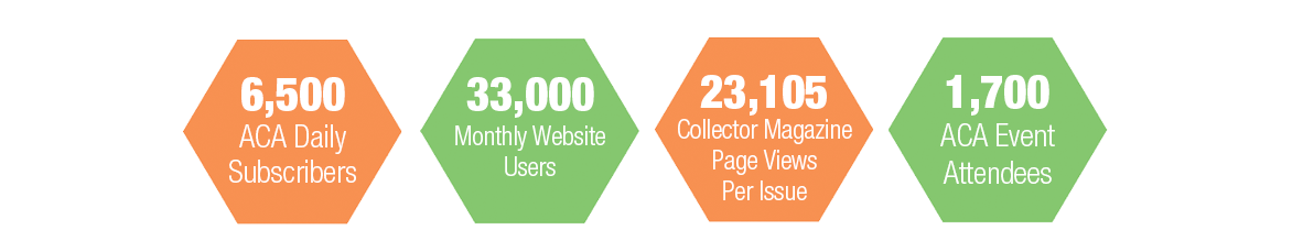 The People Behind ACA International